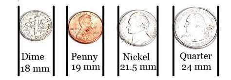 Pin By Nancy Cornett On Jewelry General How Tostipscharts Pinte
