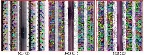 Github Timothycaiwangobject Detection Using Deep Learning Python