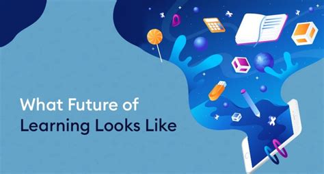 What The Future Of Learning Looks Like Edtechreview