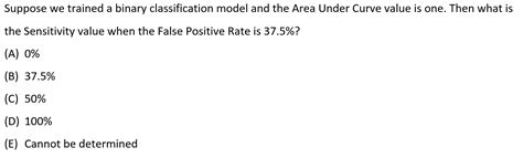 Solved Suppose We Trained A Binary Classification Model And