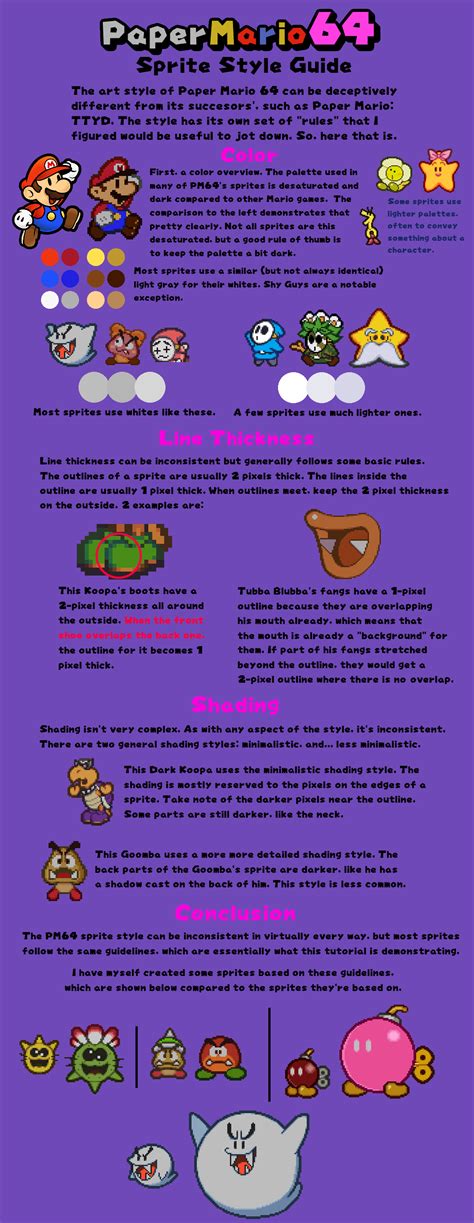 Paper Mario Item Sprites