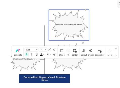 Decentralized Org Structure 101 Definition Features And Examples