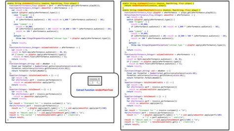 Refactoring A First Example Martin Fowlers First Example Of Refactoring Adapted To Java