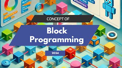 Qbasic Programming Solutions And SLC SEE Computer Science Questions