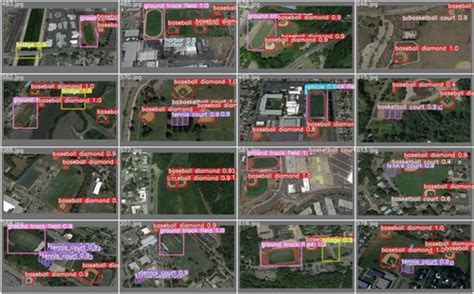 Few‐shot Object Detection Based On Global Context And Implicit
