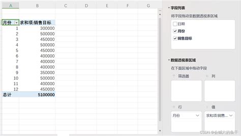 excel数据分析——案例一业绩达成销售分析 某公司销售业绩excel csdn博客