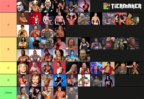 Wcw Wrestlers Tier Tier List Community Rankings Tiermaker