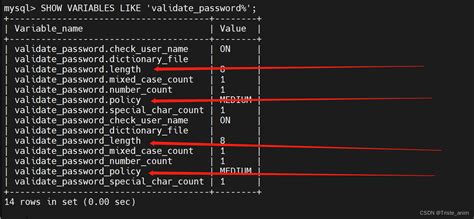 安装mysql数据库没有可用软件包 Mariadb Client。 错误无须任何处理 Csdn博客 安装mysql数据库没有可用软件包 Mariadb Client。 错误无须任何处理 Csdn博客