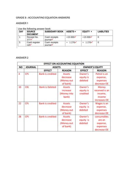 Grade 8 Accounting Equations Answers Pdf