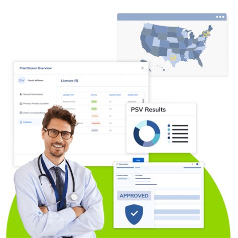 Unlock The Power Of Proactive Compliance Monitoring With Verisys