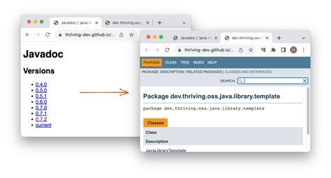 hashmap library in java at georgette brown blog