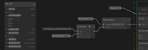 Unity技术美术 TA 指北Visual Effects特效 知乎