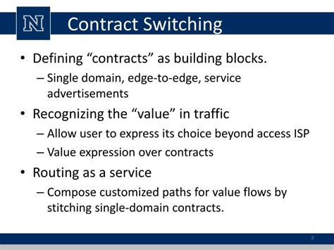 Ppt Value Flows Inter Domain Routing Over Contract Links Powerpoint Presentation Id2097857