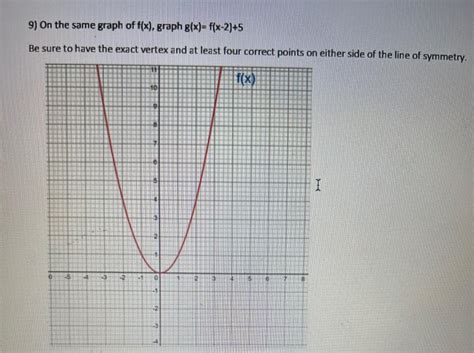solved on the same graph of f x ﻿graph g x f x 2 5be