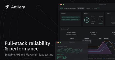 Github Artilleryioartillery The Complete Load Testing Platform
