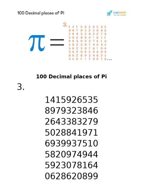 100 Decimals Of Pi Pdf