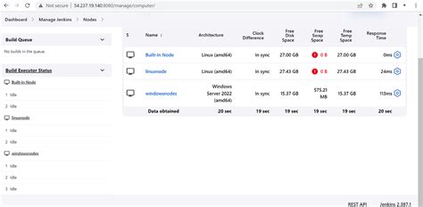 Ultimate Guide To Deploying A Jenkins Multinode Cluster On Aws With