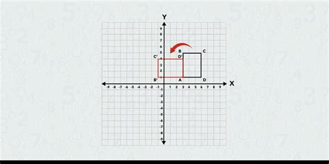 What Is Rotation In Math Definition Examples And How To Guide