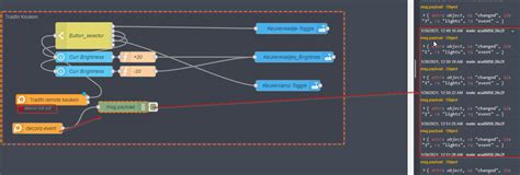 Device List Not Loading · Issue 89 · Deconz Communitynode Red Contrib Deconz · Github