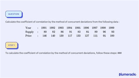 ⏩solvedcalculate The Coefficient Of Correlation By The Method Of