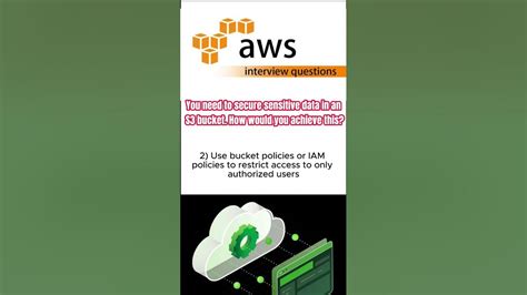 Aws Interview Questions Awsdevops Interview Devopsinterview Awsinterviewquestions Youtube