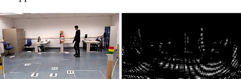 Figure 1 From Improving 3d Pedestrian Detection For Wearable Sensor Data With 2d Human Pose