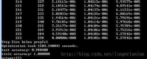 多层神经网络学习笔记 Csdn博客