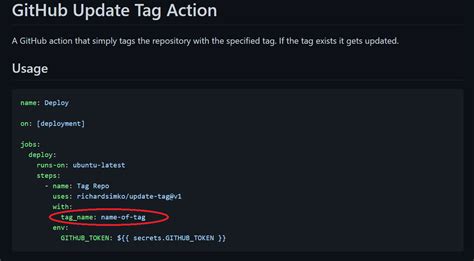 Nuget Modifying The Version Of A Nupkg In Github Actions Pipeline Stack Overflow