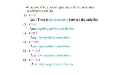 CORRELATION ANALYSIS NOTES Pdf