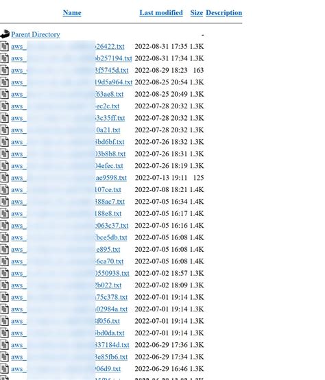 Permiso Security Posted On Linkedin