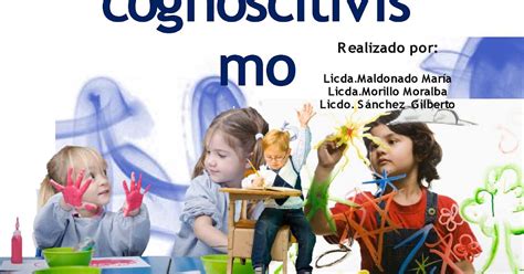 Importancia De Cognitivismo