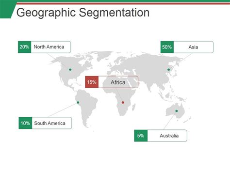 Geographic Segmentation Template Ppt Powerpoint Presentation Layouts Infogr