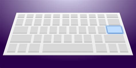 Focus Archives Css Tricks