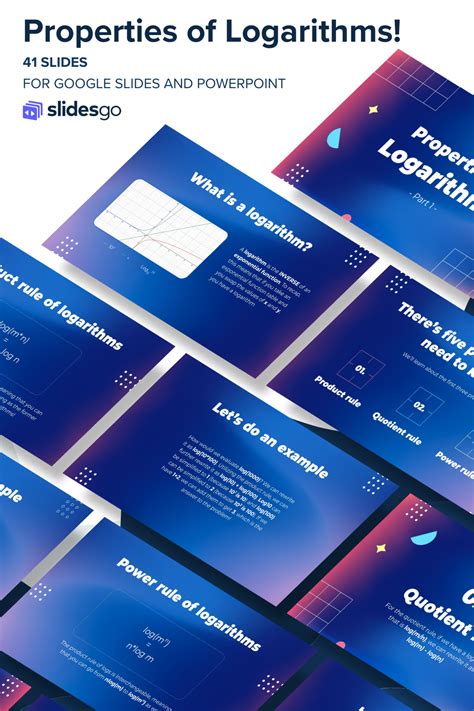 Properties Of Logarithms Google Slides PowerPoint
