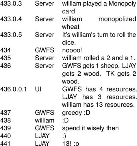 Table 5 From Combining Discourse Coherence With Large Language Models