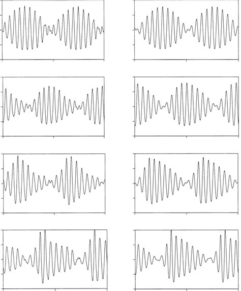 Measured Left Hand Column And Simulated Using 12 Free Modes Download Scientific Diagram
