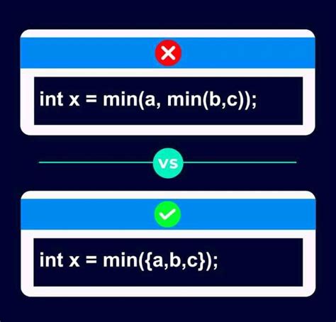 how to find the minimum value among variables in c imran khattak posted on the topic linkedin
