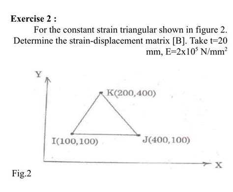 solved exercise 2 for the constant strain triangular shown
