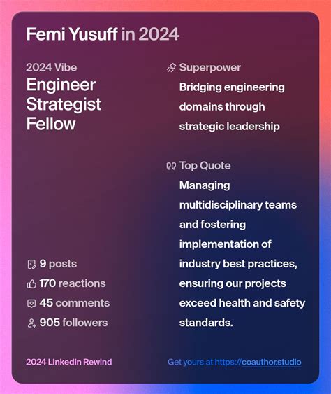 Femi Yusuff On Linkedin Projectmanagement Businessdevelopment Productdevelopment…
