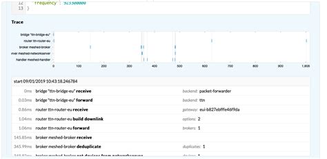 Lmic Library Always Does Unwanted Downlink Lmic The Things Network