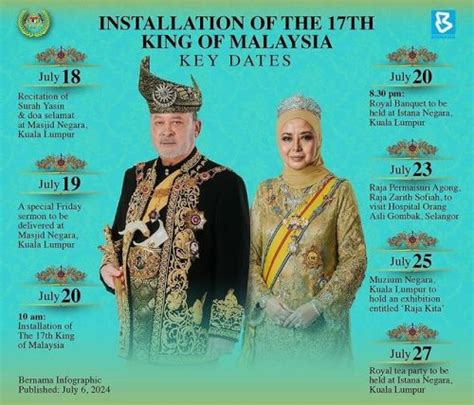 Installation Of The King Of Malaysia The Royal Watcher