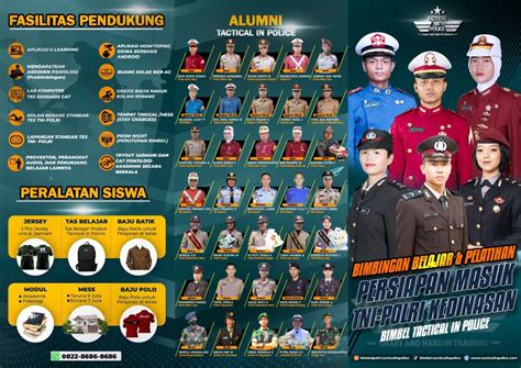 Sistem Pangkat Tni Ad Al Dan Au Tacticalinpolice