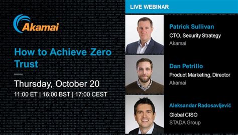 Zerotrust Cybersecurity Adil Chaudhary