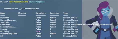 Making Progress • Buttondown