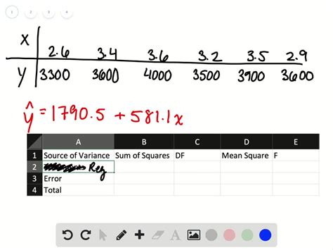 In Exercise The Data On Grade Point Average And Monthly Salary Were As Follows GPA Monthly