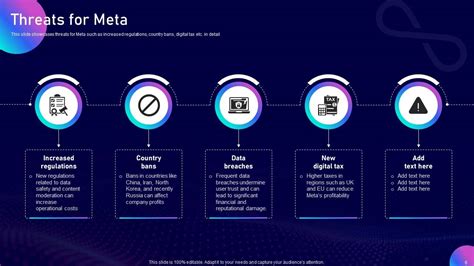 Top 10 Meta Swot Analysis Powerpoint Presentation Templates In 2025