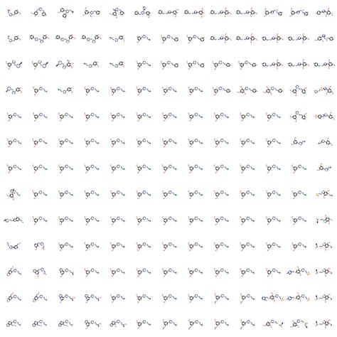 180204364 Junction Tree Variational Autoencoder For Molecular Graph