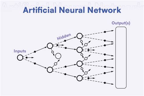 A Dawn Of Generative AI