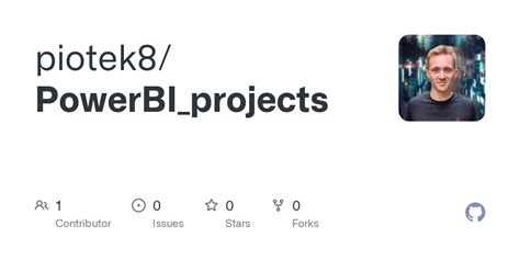 GitHub Piotek8 PowerBI Projects