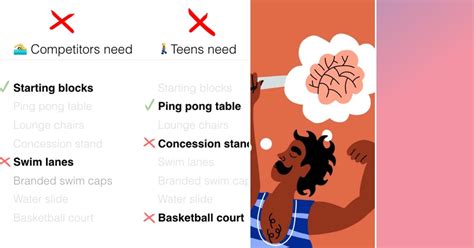 List To Read Curated By Rohit Medium